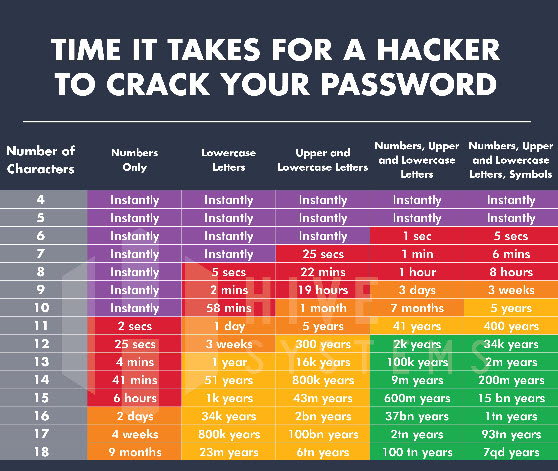 CVPCSD Board Meetings - Christian Valley Park, CSD